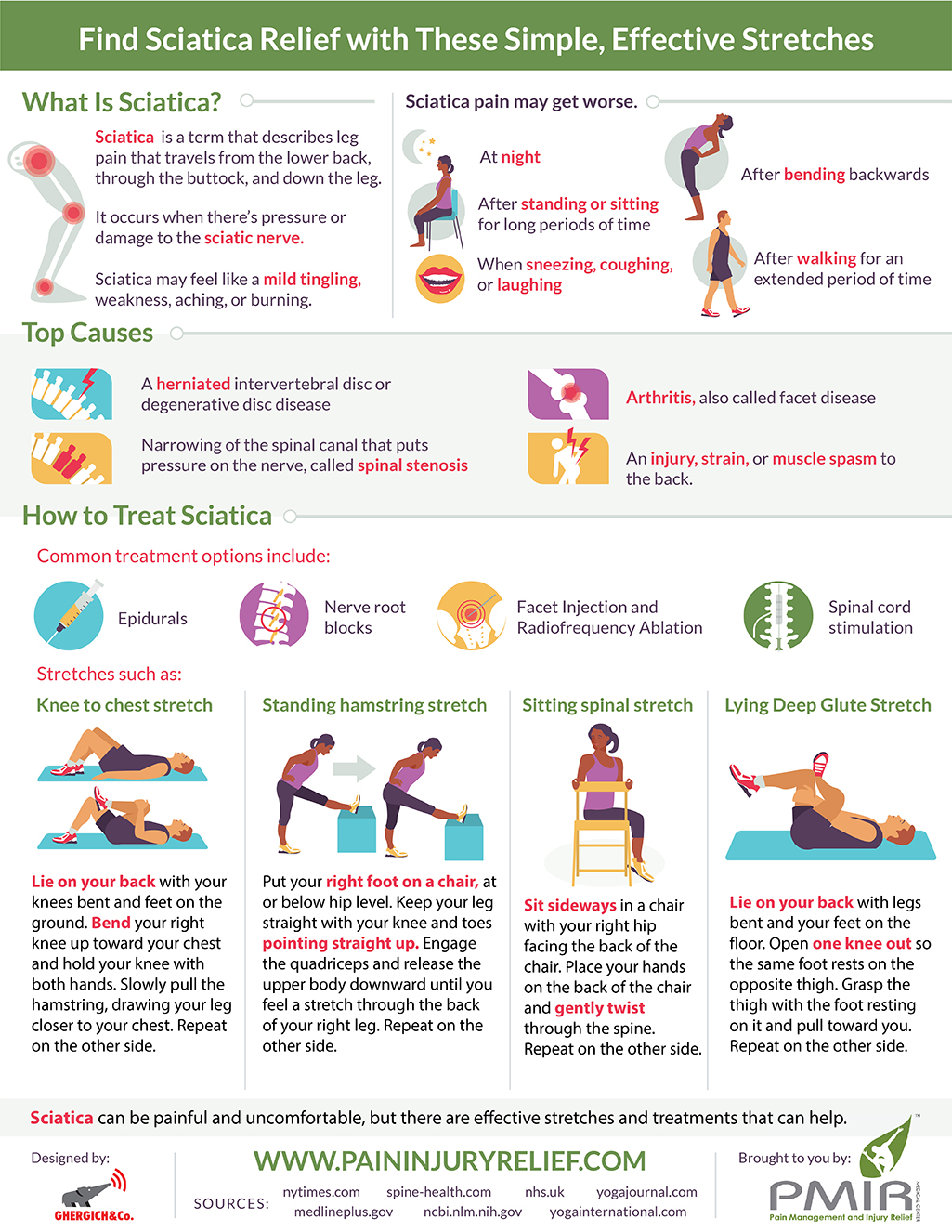 Find Sciatica Relief With These Simple Effective Stretches Pain